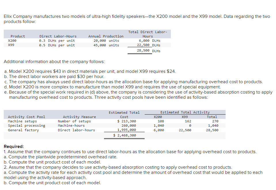 Solved Ellix Company manufactures two models of ultra-high | Chegg.com