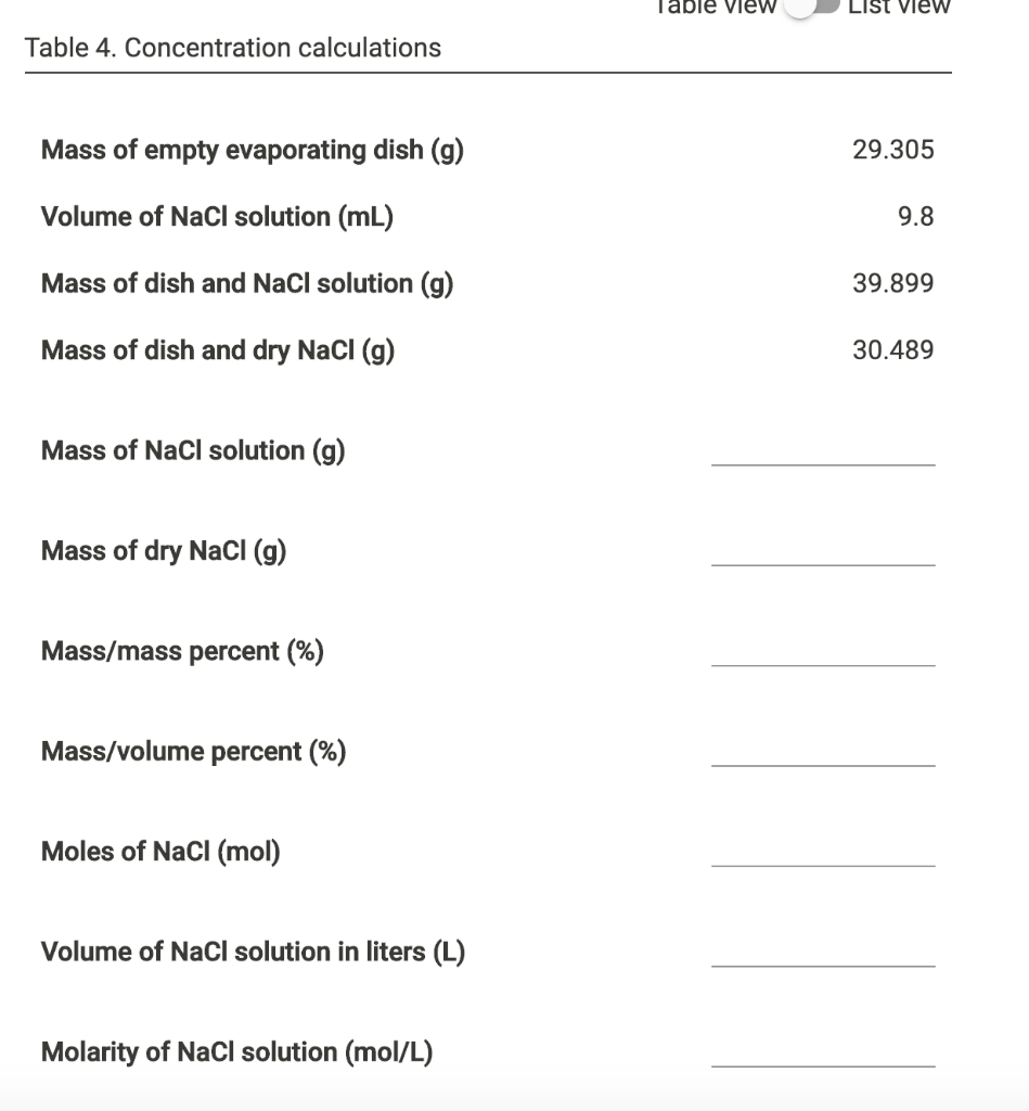 Solved Table view List View Table 4. Concentration | Chegg.com