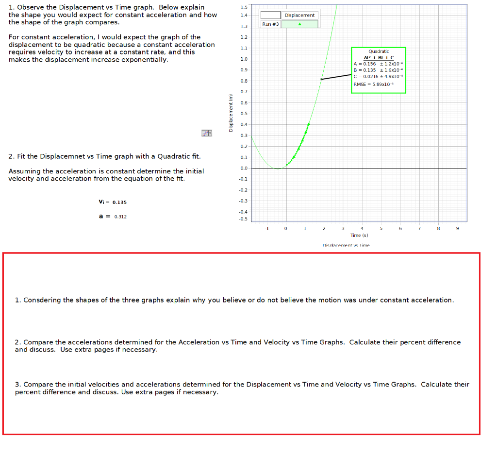 Solved 1.0 acceleration 1. Observe the Acceleration vs Time | Chegg.com