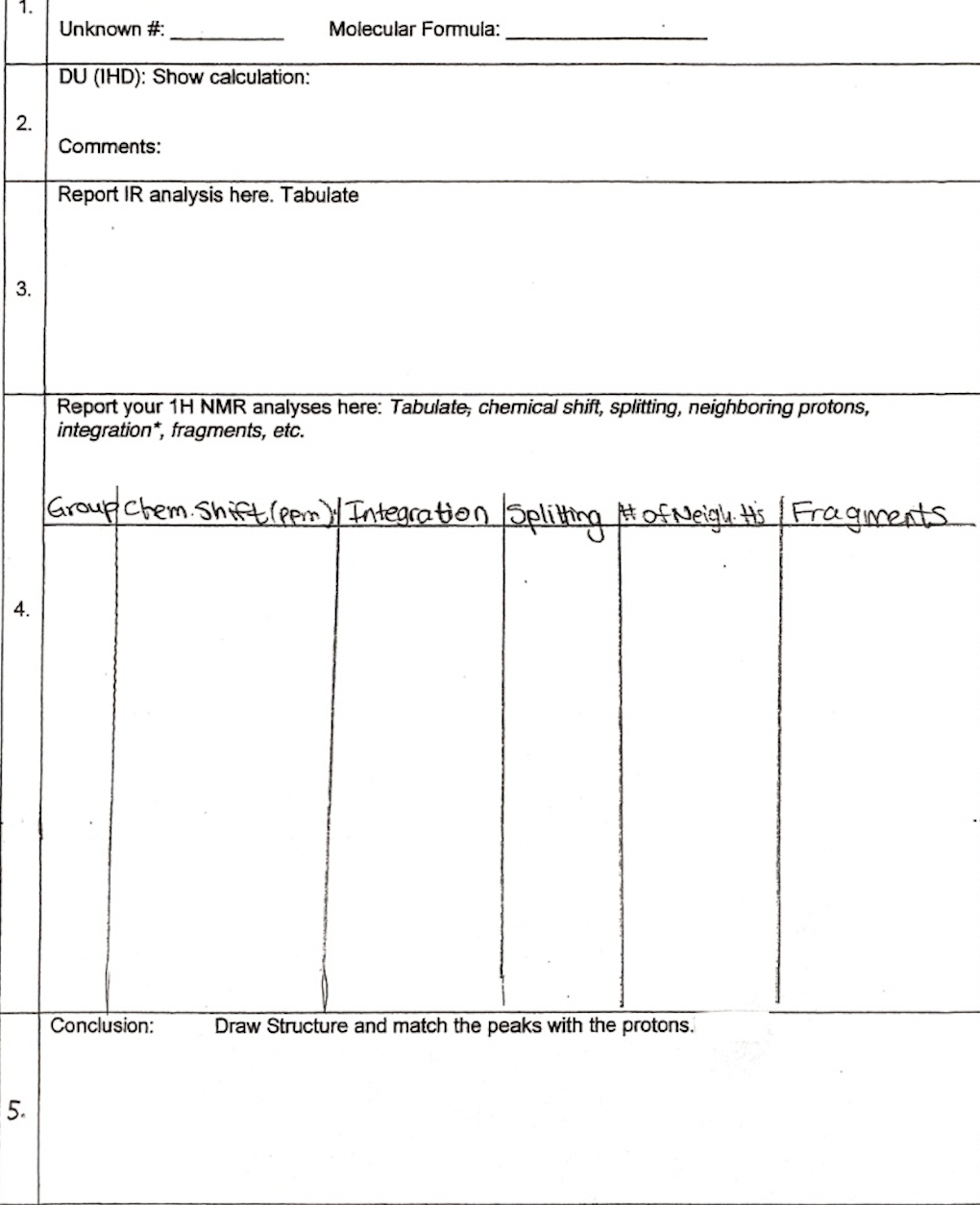 Solved C5H10O3 answering 2 3 4 5 For IHD please show step | Chegg.com