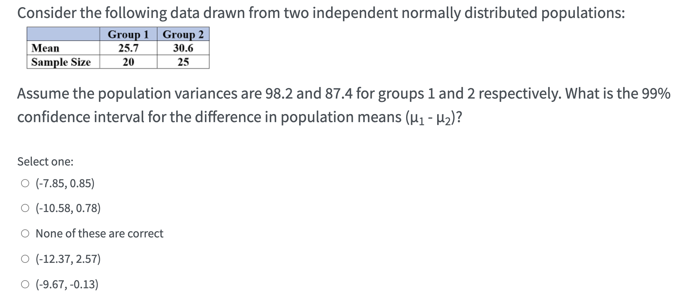 Solved Consider the following data drawn from two | Chegg.com