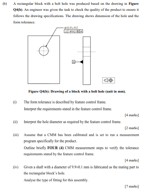 (b) A rectangular block with a bolt hole was produced | Chegg.com