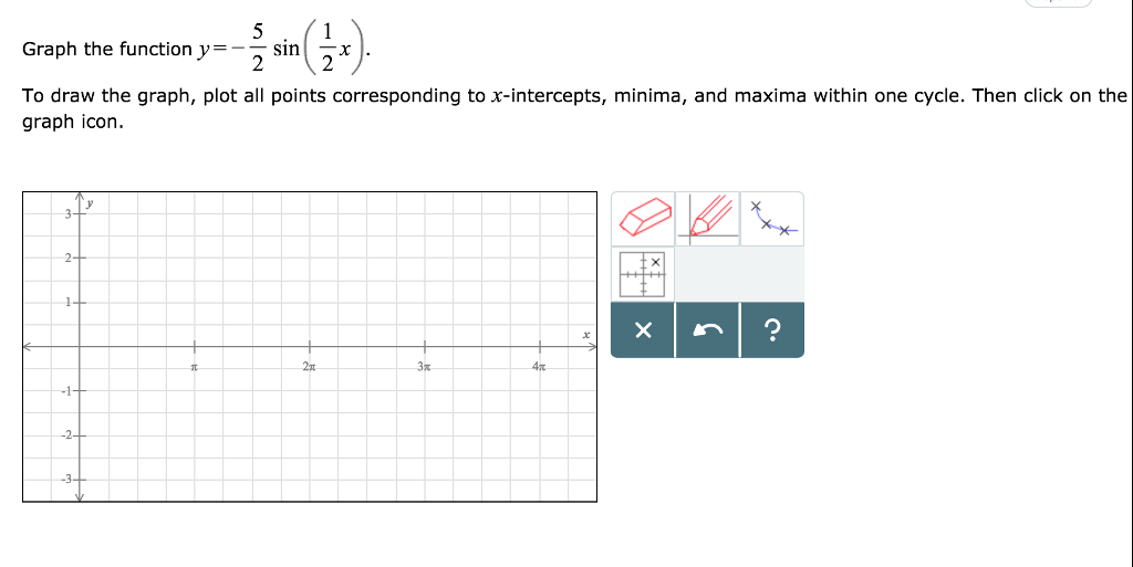 Solved Graph the function . To draw the graph, plot all | Chegg.com