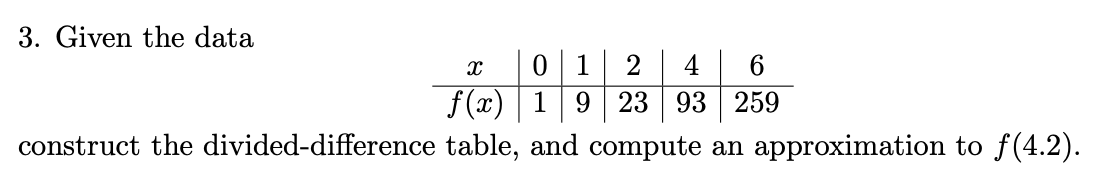 Solved 3. Given the data construct the divided-difference | Chegg.com