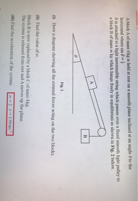 Solved A block A of mass 6 kg is held at rest on a smooth | Chegg.com