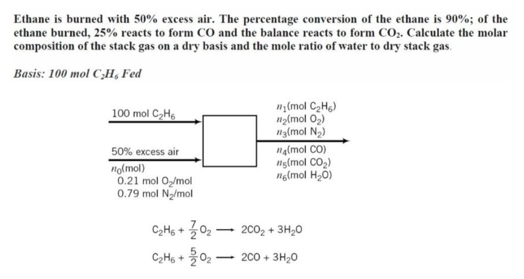 Solved Ethane is burned with 50% excess air. The percentage | Chegg.com