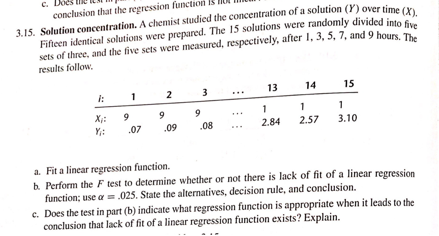 Solved For Problem 3.15, obtain the lowess line, and plot | Chegg.com