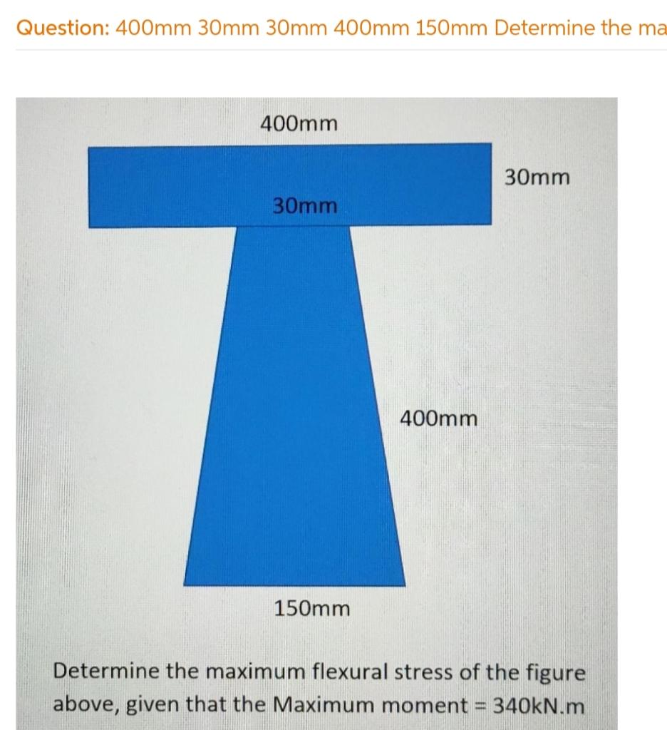 Solved From the figure below, determine the maximum flexural | Chegg.com