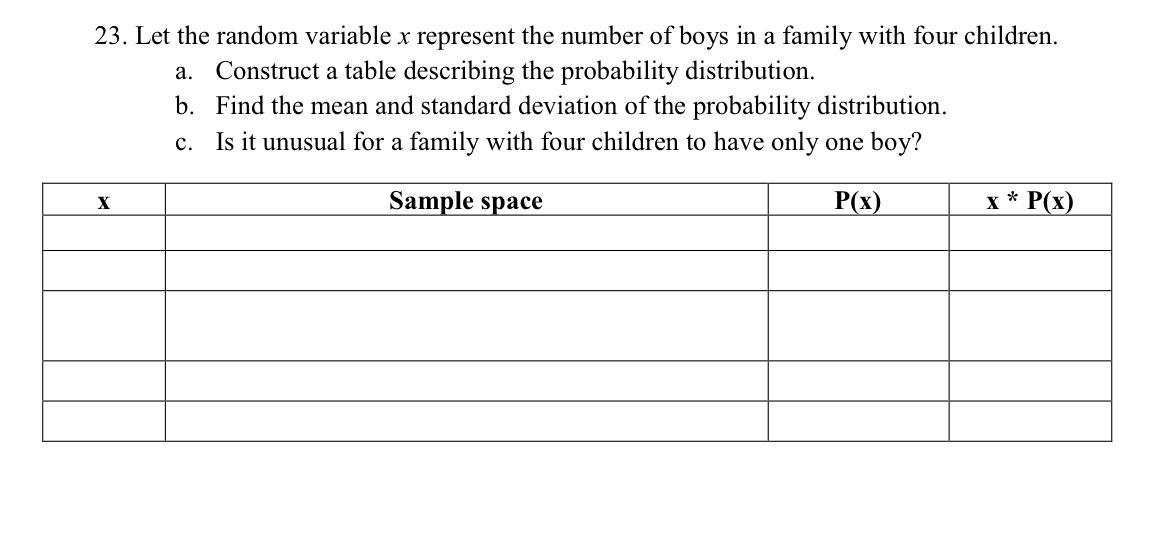 Solved 23. Let the random variable x represent the number of | Chegg.com