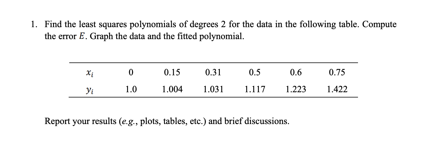 Solved 1. Find the least squares polynomials of degrees 2 | Chegg.com