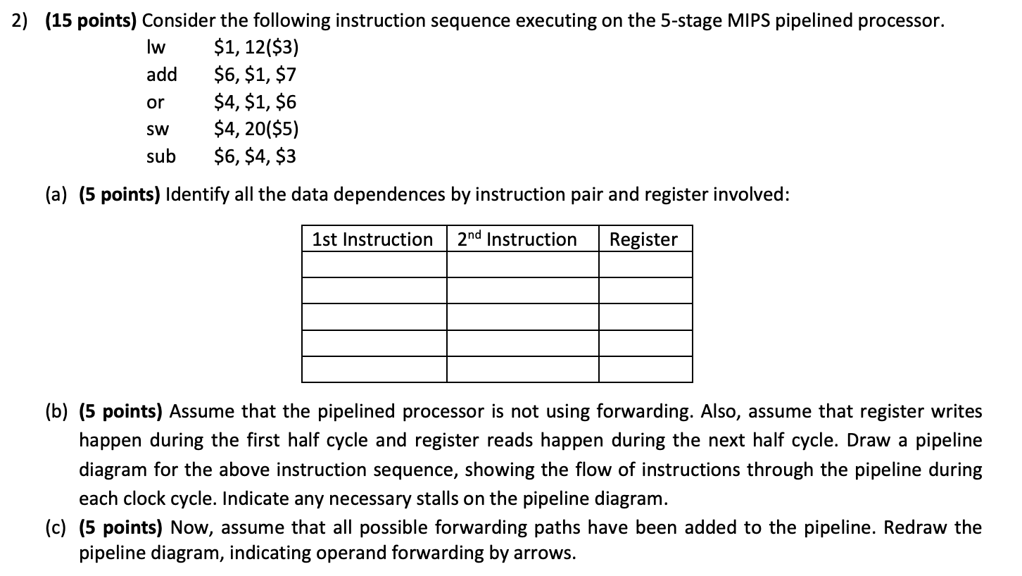 Solved 2) (15 points) Consider the following instruction | Chegg.com
