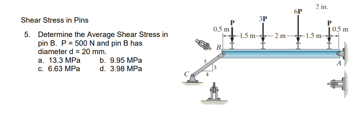 Solved 2 in. 6P Shear Stress in Pins ЗР P 0.5 m 0.5 m 1.5 m | Chegg.com