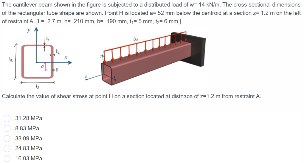 [Solved]: The cantilever beam shown in the figure is subje