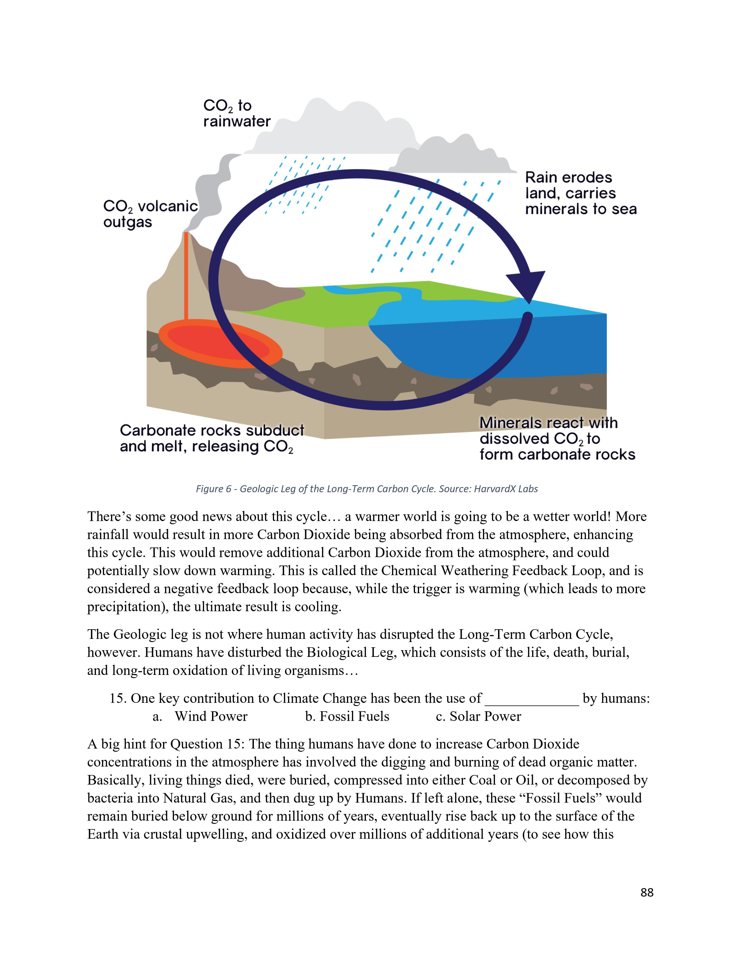 Investigation 6 - The Earth System Part2: The Carbon | Chegg.com