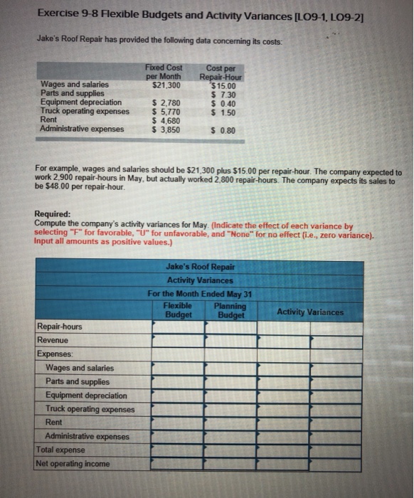 Solved Exercise 9-8 Flexible Budgets and Activity Variances | Chegg.com Solved Exercise 9-8 Flexible Budgets and Activity Variances | Chegg.com