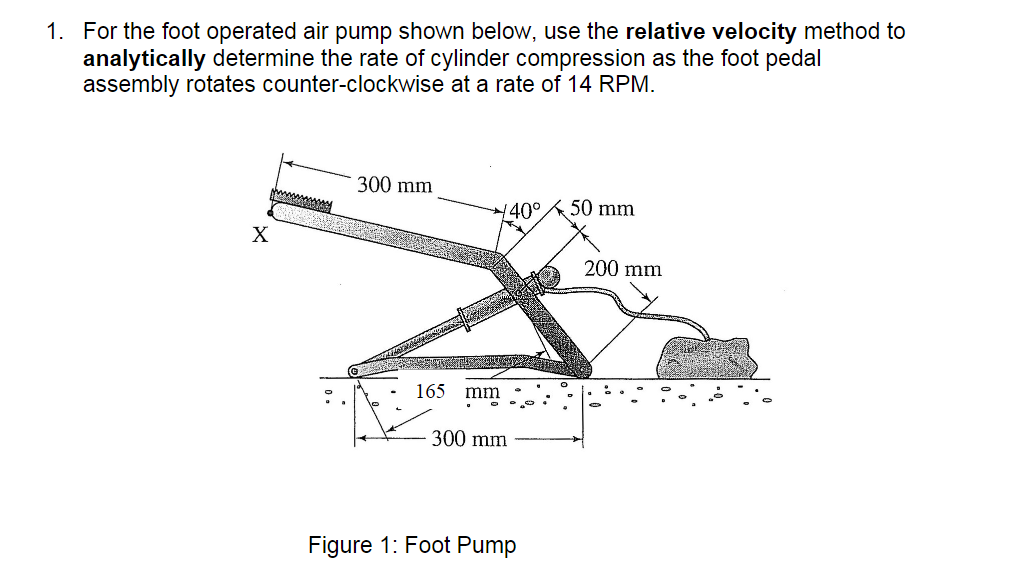 Solved Please use the relative velocity triangle method to | Chegg.com