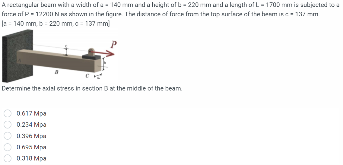 Solved A rectangular beam with a width of a=140 mm and a | Chegg.com