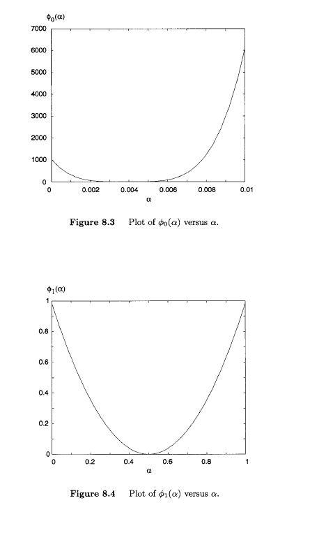 Solved Write A Simple Matlab Program For Implementing The 3445