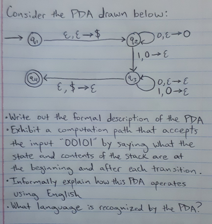 Solved Consider e PDA drawn below: Write out the formal | Chegg.com