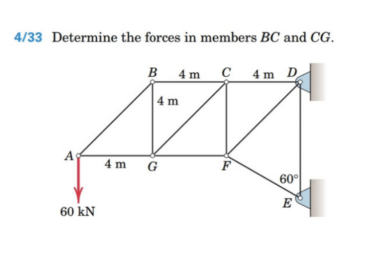 Solved 4/33 Determine the forces in members BC and CG. | Chegg.com