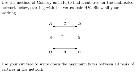 Solved Use The Method Of Gomory And Hu To Find A Cut Tree 