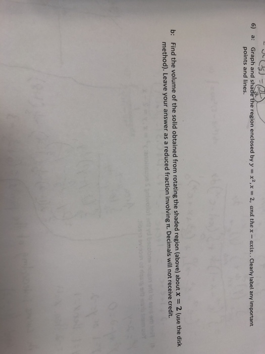 Solved 6) a: Graph and shade the region enclosed by y xx2, | Chegg.com