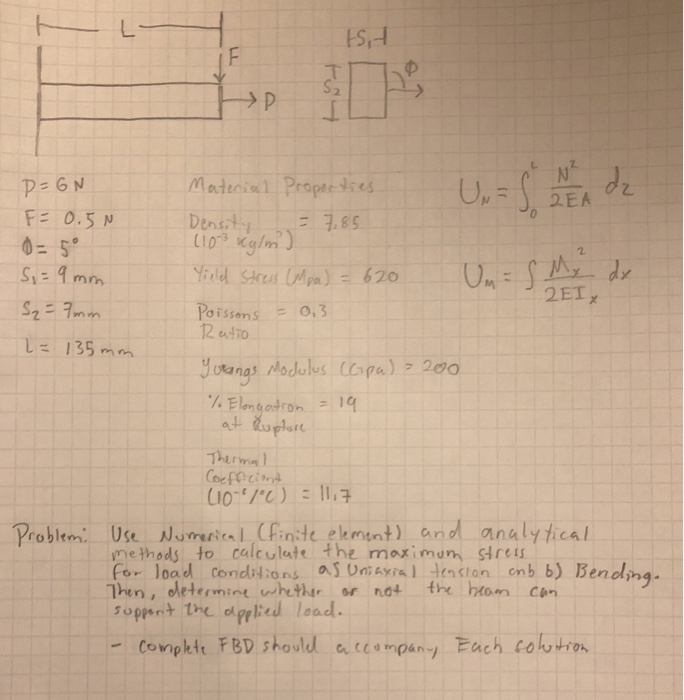 Solved Finite Element problem to calculate maximum stress | Chegg.com