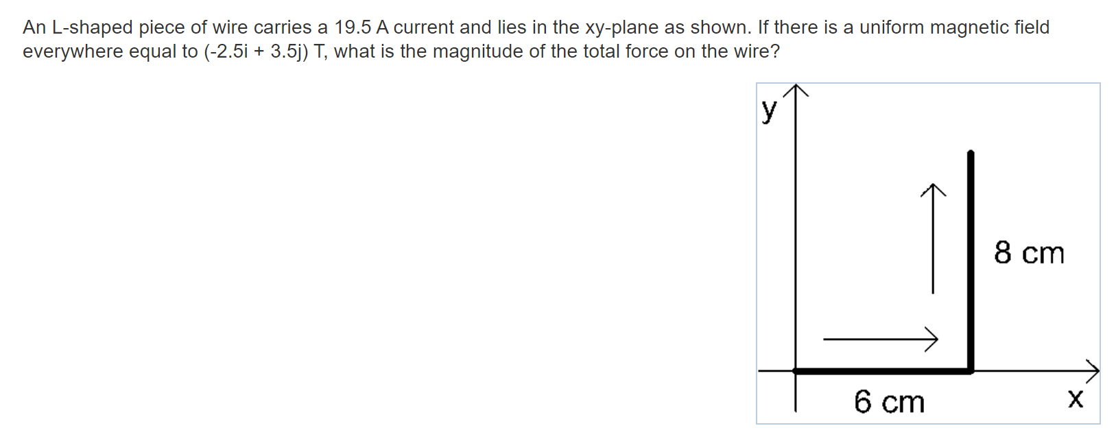 Solved An L-shaped piece of wire carries a 19.5 A current | Chegg.com