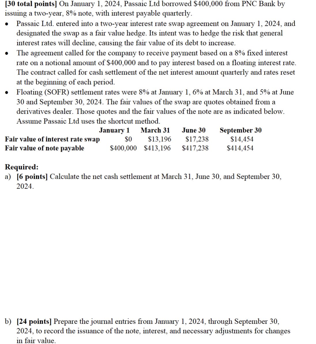 Solved [30 total points] On January 1, 2024, Passaic Ltd | Chegg.com