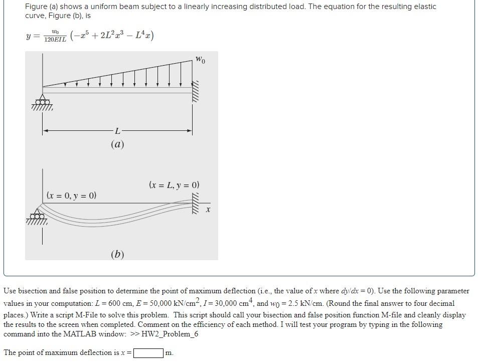 Solved Figure (a) shows a uniform beam subject to a linearly | Chegg.com