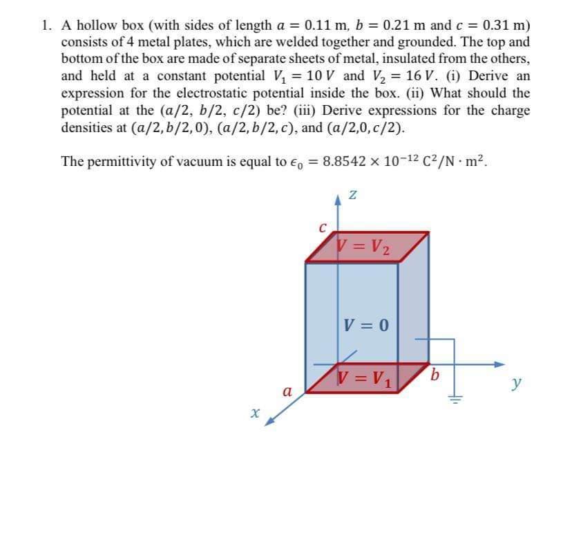Solved A hollow box (with sides of length a=0.11 m,b=0.21 m | Chegg.com