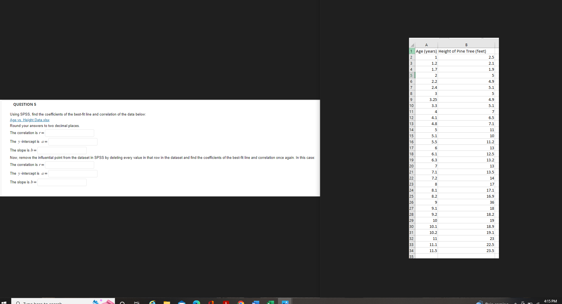 Using SPSS, find the coefficients of the best-fit | Chegg.com