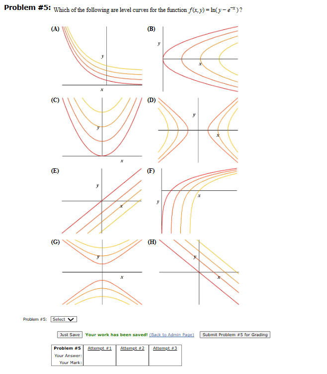 Solved Problem #5: Which of ﻿the following are level curves | Chegg.com