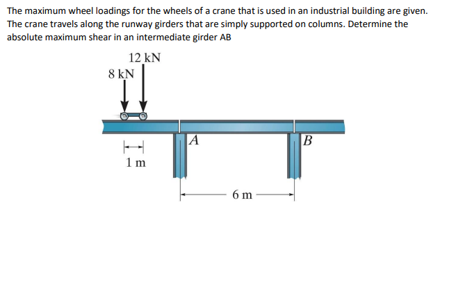 Solved The maximum wheel loadings for the wheels of a crane | Chegg.com