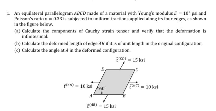Solved 1. An equilateral parallelogram ABCD made of a | Chegg.com