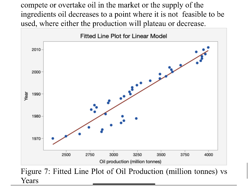 Solved Coefficients Term Coef SE Coef T-Value P-Value | Chegg.com