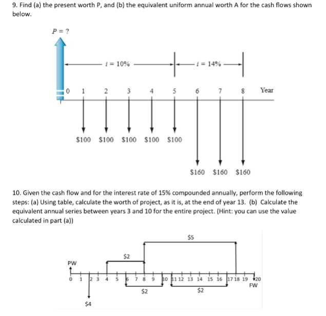 Solved 9. Find (a) the present worth P, and (b) the | Chegg.com