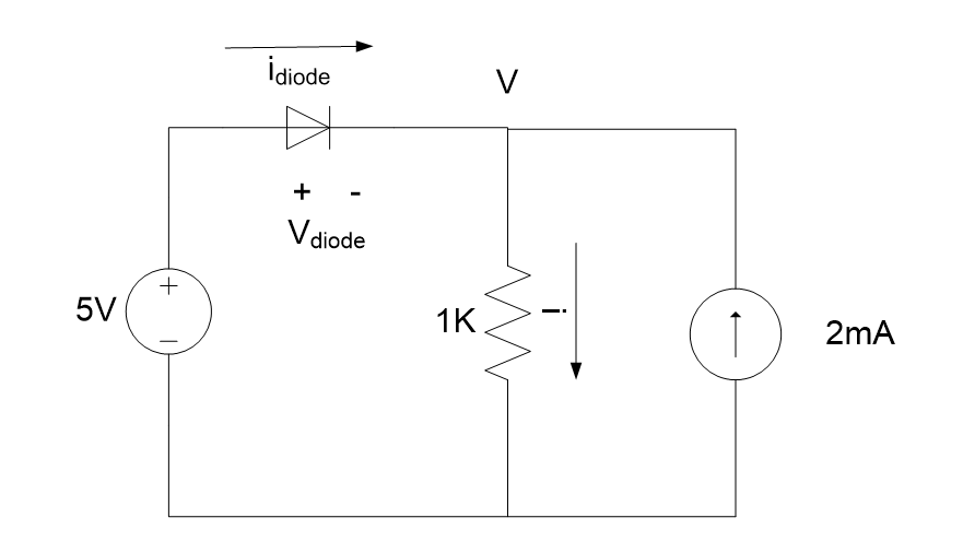 Solved In the circuit diagram shown, with the usual forward | Chegg.com