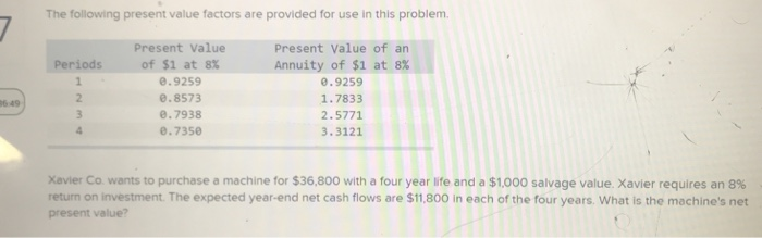 Solved The following present value factors are provided for | Chegg.com