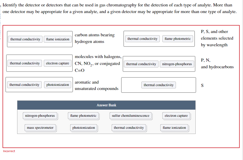 Solved Identify The Detector Or Detectors That Can Be Used