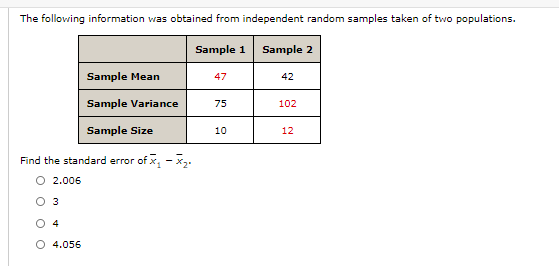 Solved The following information was obtained from | Chegg.com