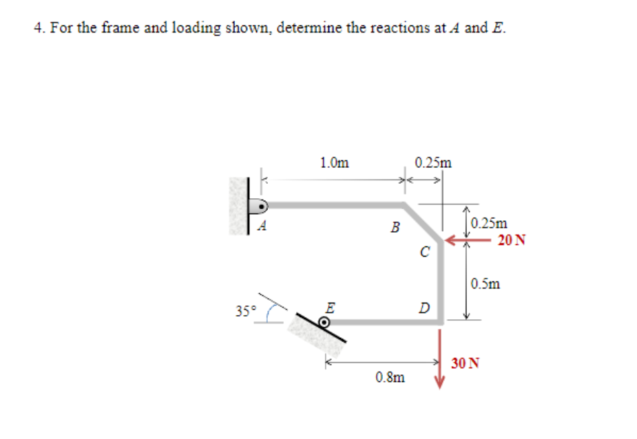 Solved 4. For the frame and loading shown, determine the | Chegg.com