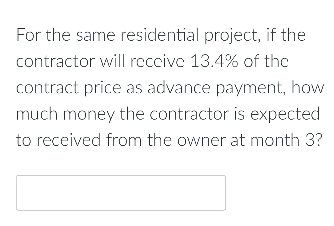 Solved A residential project has the following information: | Chegg.com