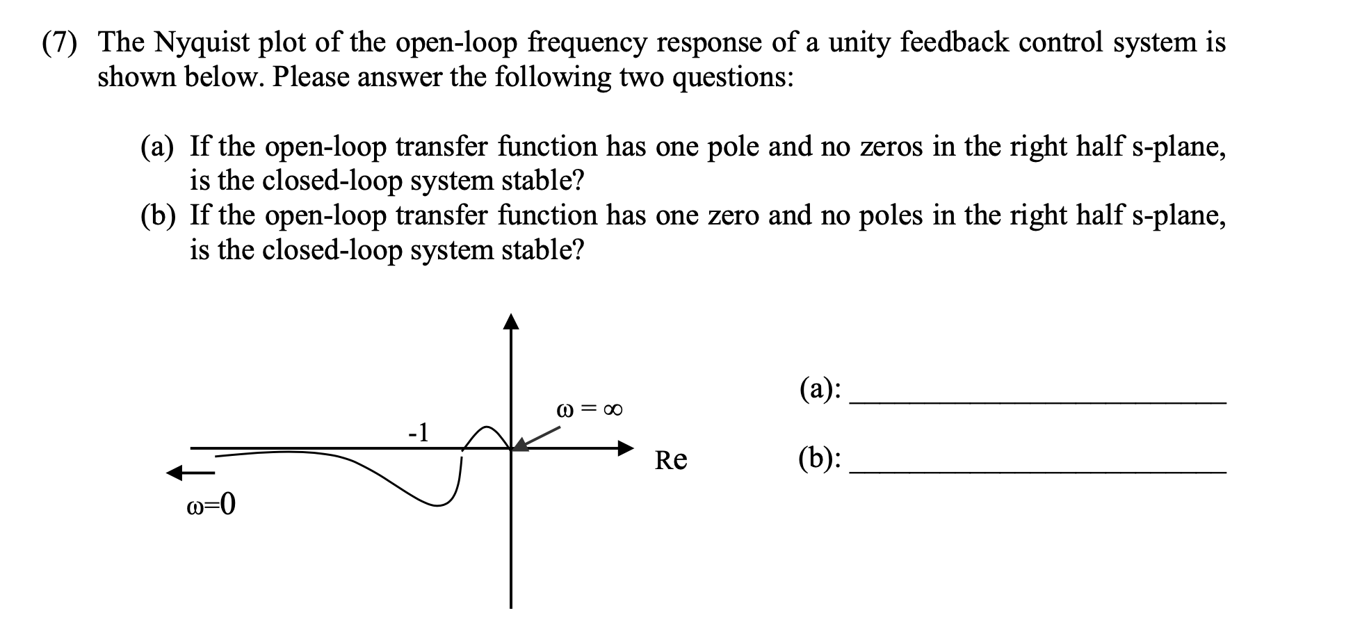 Solved (7) The Nyquist plot of the open-loop frequency | Chegg.com