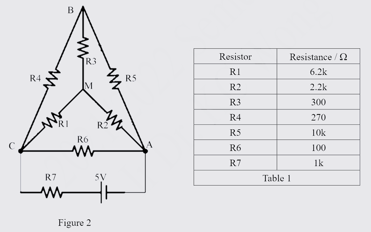 Solved R4 B R1 R7 www R3 R6 Figure 2 R2 5V R5 Resistor R1 R2 | Chegg.com