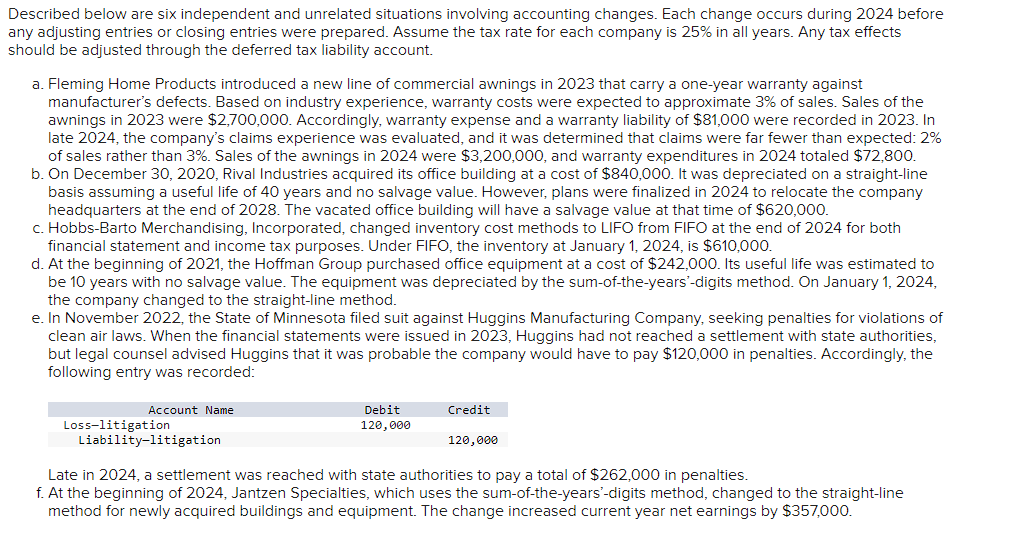 Solved Identify the type of change. Change in accounting | Chegg.com