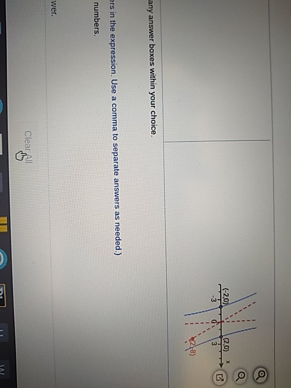 Solved Use the graph shown to find the following. (a) The | Chegg.com