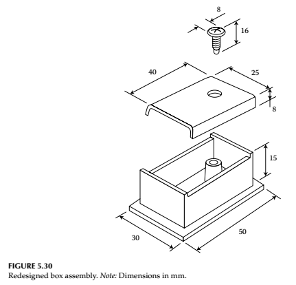 The box shown in Figure 5.29 is to be assembled at a | Chegg.com