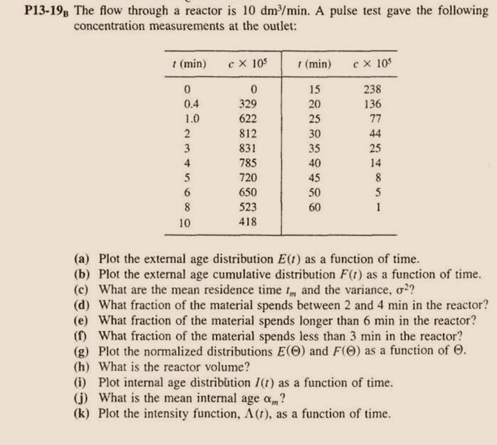 Solved ONLY NEED QUESTION B, PLEASE SHOW ALL STEPS TO TURN | Chegg.com