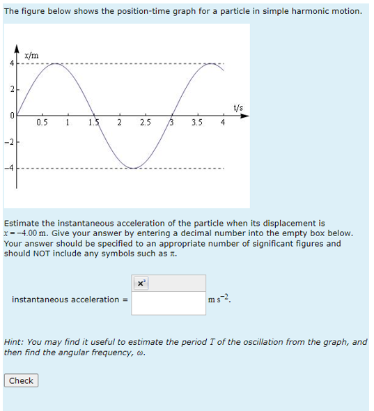 Solved The figure below shows the position-time graph for a | Chegg.com